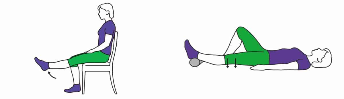 Exercícios para aliviar Dor no Joelho - Clínica do Joelho